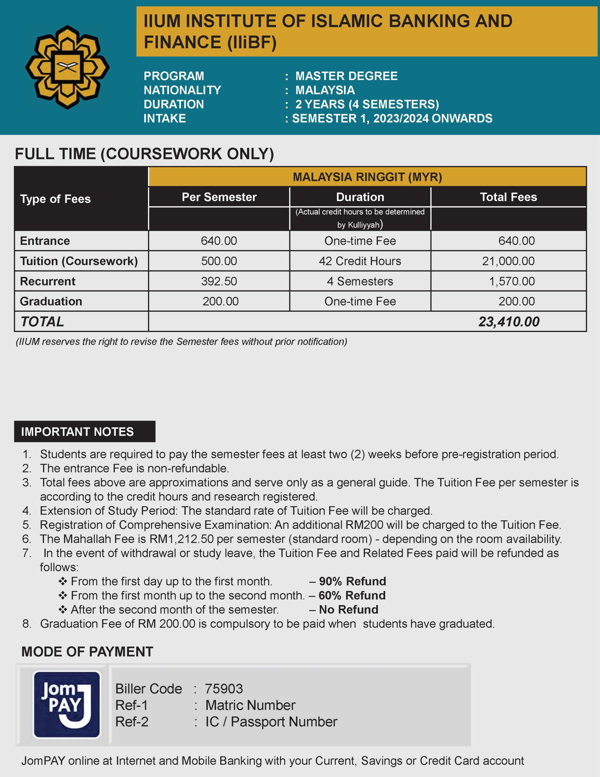 Master Of Science In Islamic Banking And Finance IIUM Institute Of master-of-science-in-islamic-banking-and-finance-iium-institute-of