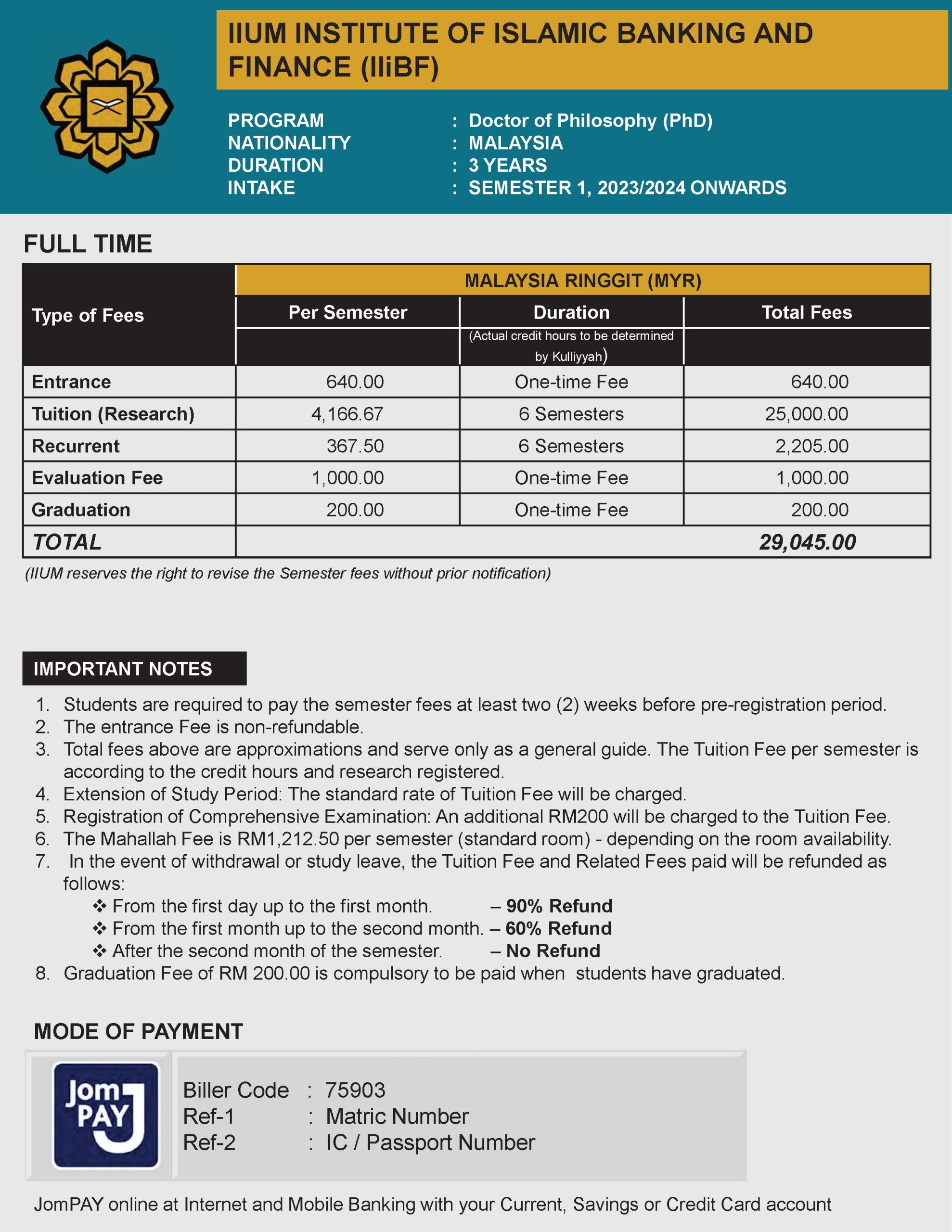 Doctor of Philosophy in Islamic Banking and Finance – IIUM Institute of Islamic Banking and Finance