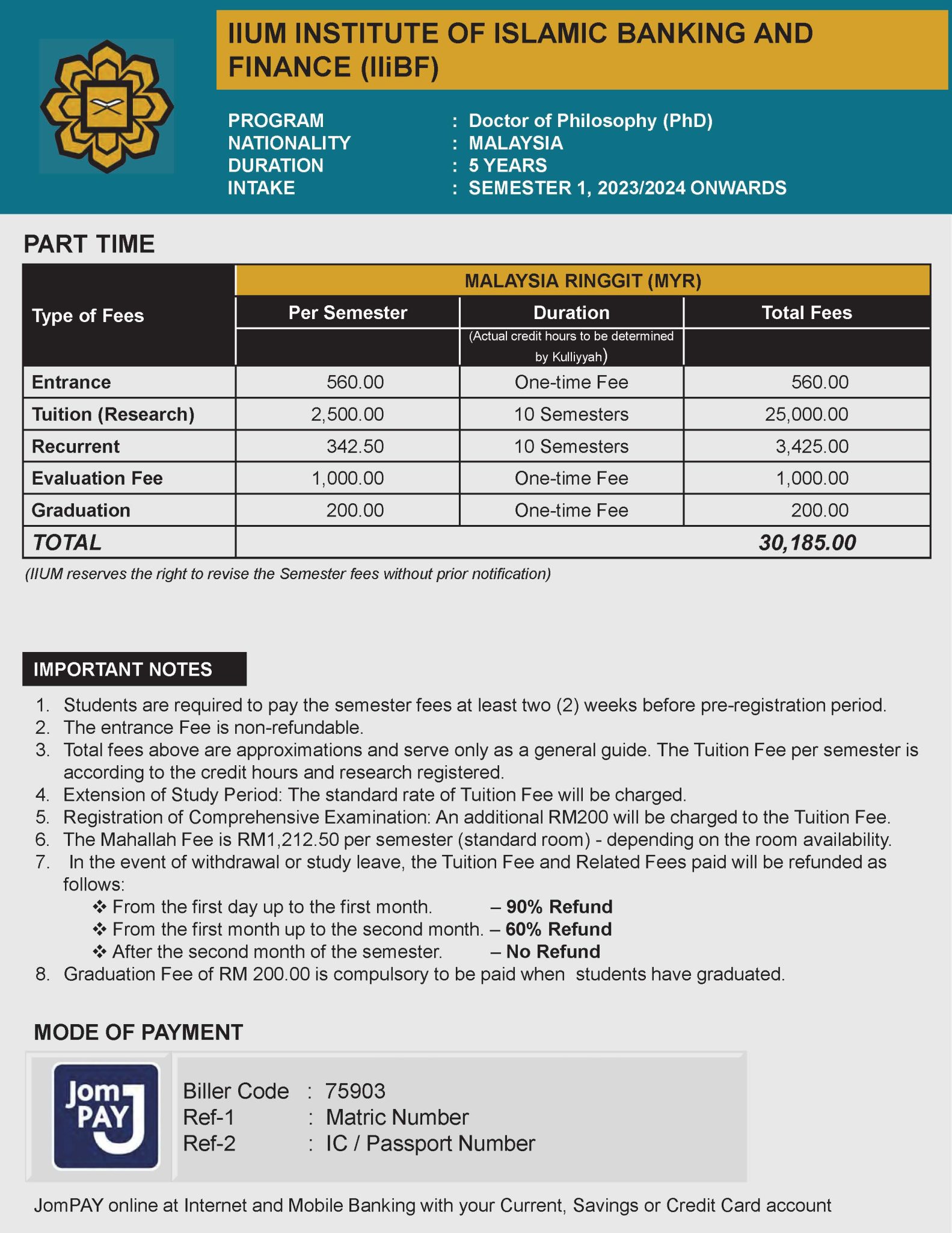 Ph.D. in Islamic Banking and Finance – IIUM Institute of Islamic Banking and Finance