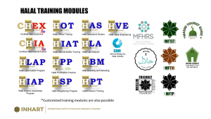 Training – INTERNATIONAL INSTITUTE FOR HALAL RESEARCH AND TRAINING (INHART)