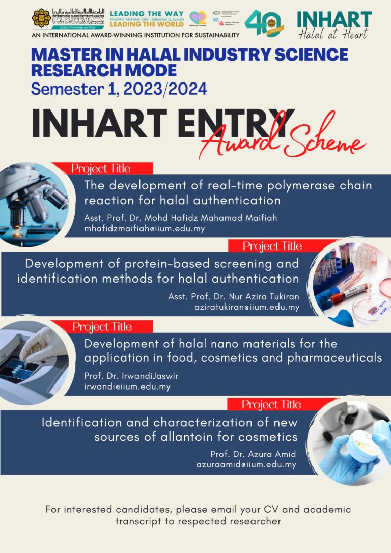 INTERNATIONAL INSTITUTE FOR HALAL RESEARCH AND TRAINING (INHART ...