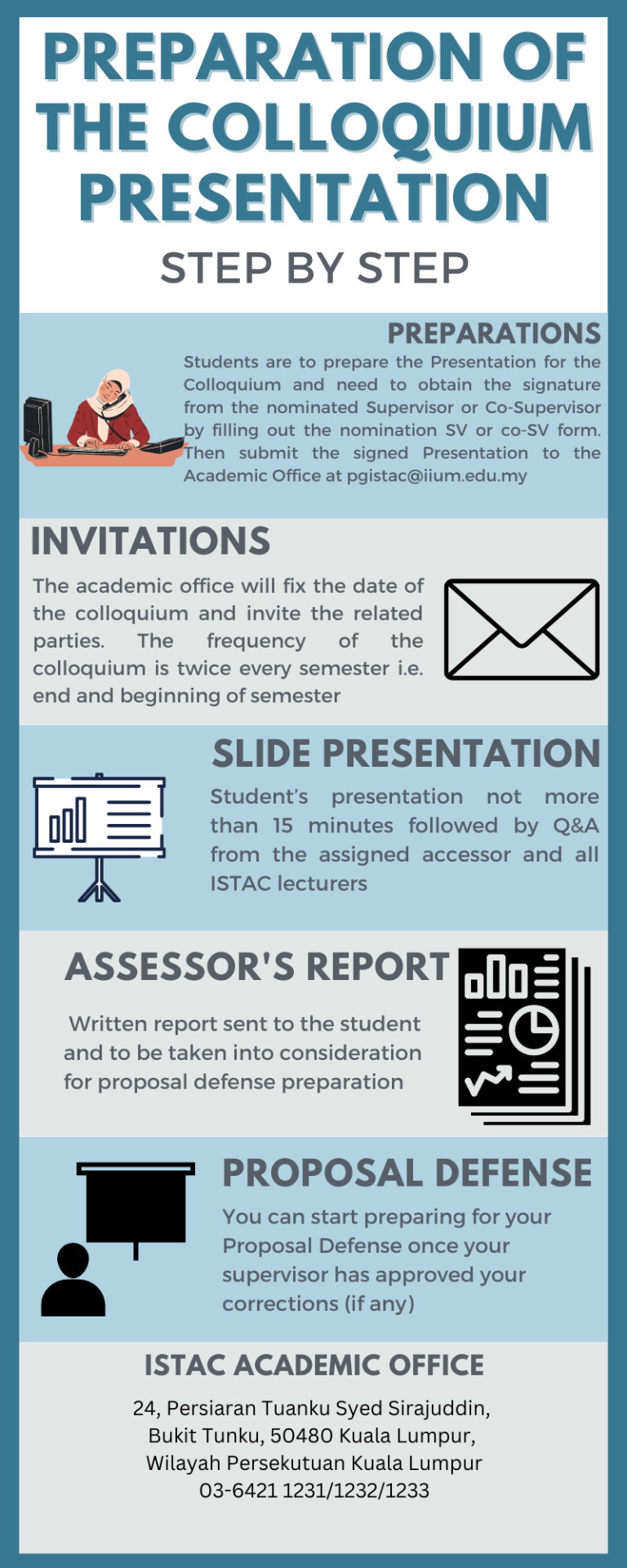 STUDENT RESOURCES