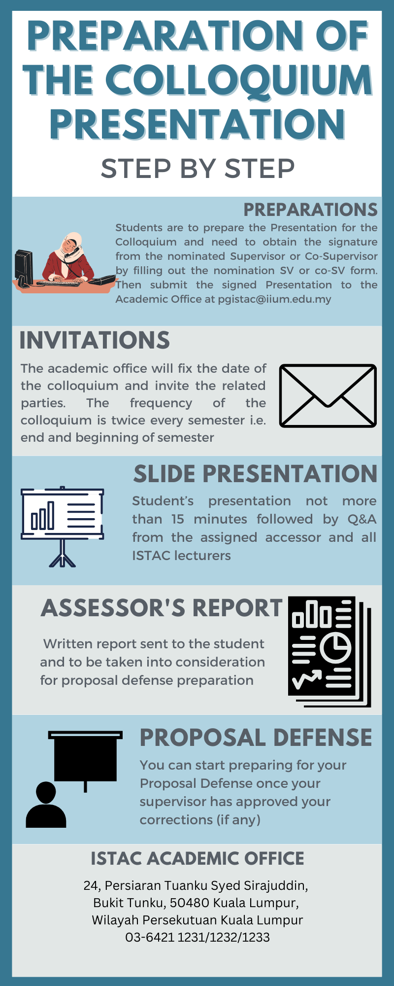 STUDENT RESOURCES